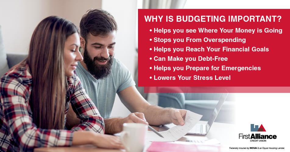 Why Is Budgeting So Important